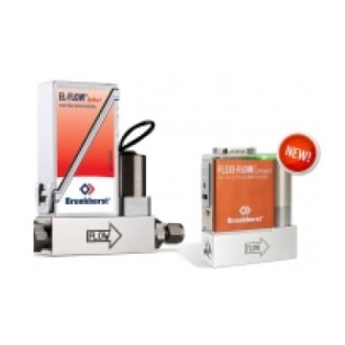 FLEXI-FLOW™ Compact - Aktualności - Zach Metalchem
